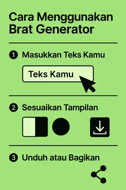 Brat Generator – Buat Teks & Visual Gaya Brat Online